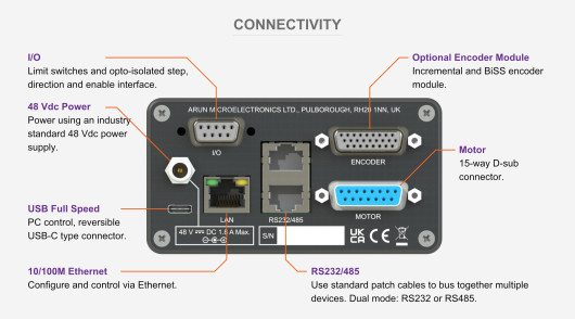 SMD4 Stepper Motor Drive - Arun Microelectronics
